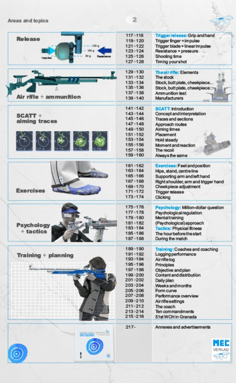 Air Rifle Training and Competiton Shooting Book